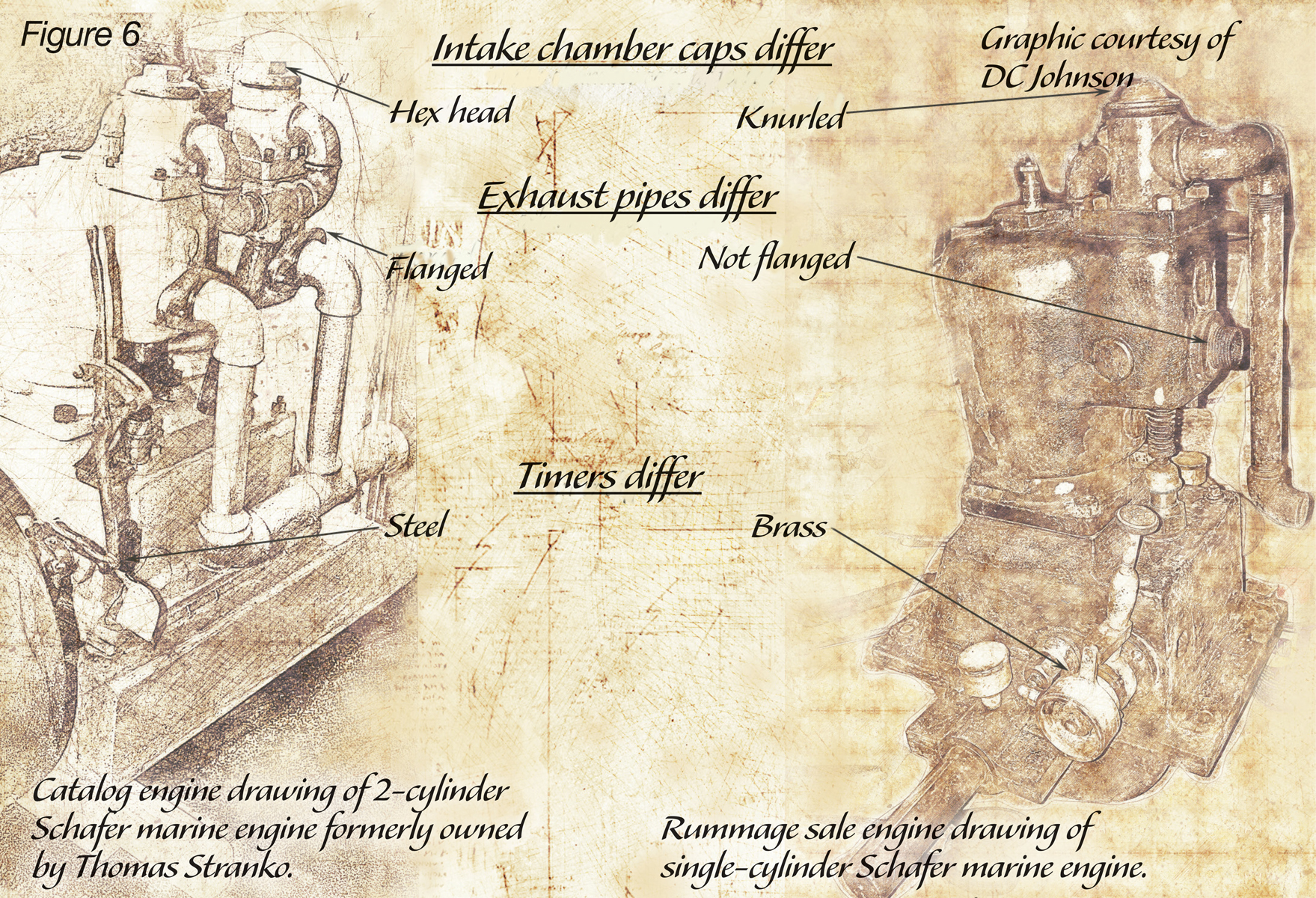 First Gas Engine on Green Lake? - Gas Engine Magazine